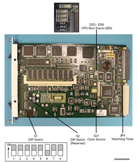 Dialogic® Csp Matrix Controller Series 3 Card See Model Numbers