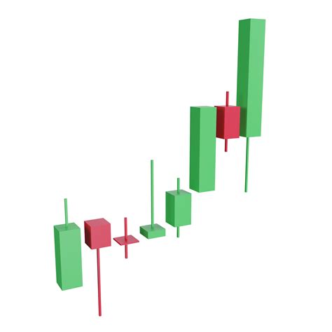 Candlestick