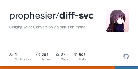 Diff Svc README Md At Main Prophesier Diff Svc GitHub