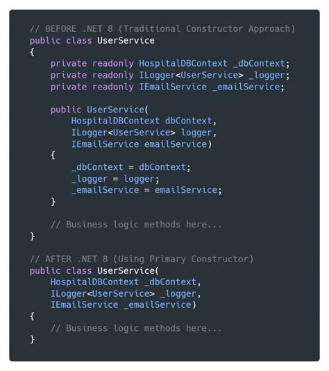 Dotnet Learn Developer Developerlife Developerslife Developerspace Ayaz Haider