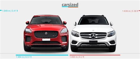 Share 67 Imagen Jaguar E Pace Vs Mercedes Glc Vn