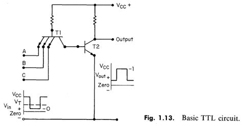 Circuit Analysis Why Was So Much Ttl Logic Design Negative True