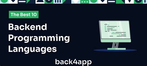 Backend Programming Languages In 2024 Which Is The Best