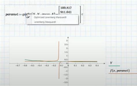 A Quick Look At Ptc Mathcad Prime 10