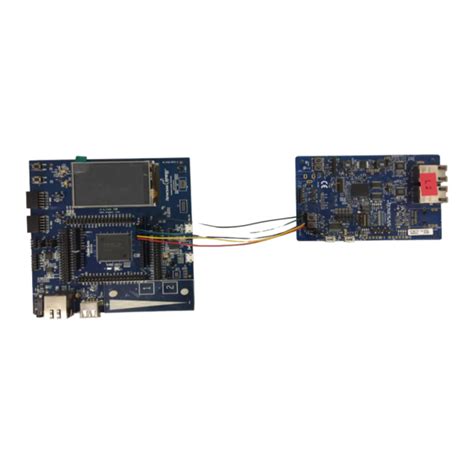 Renesas Rz Series Quick Start Manual Pdf Download Manualslib