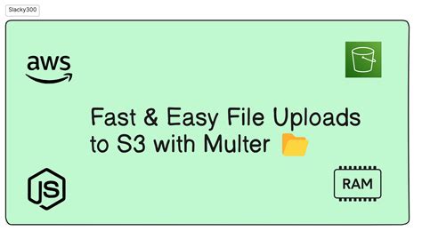 storing files on your node js backend with multer a step by step guide by rehman khan dev