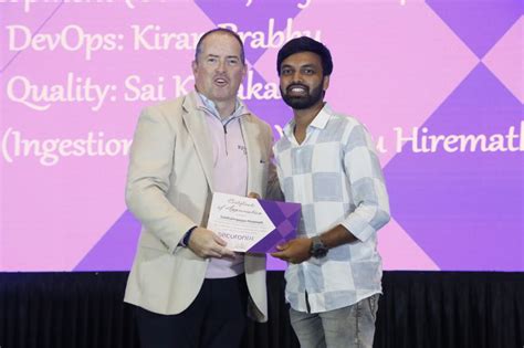 Siddhu Uh On Linkedin Securonix Certificateofappreciation