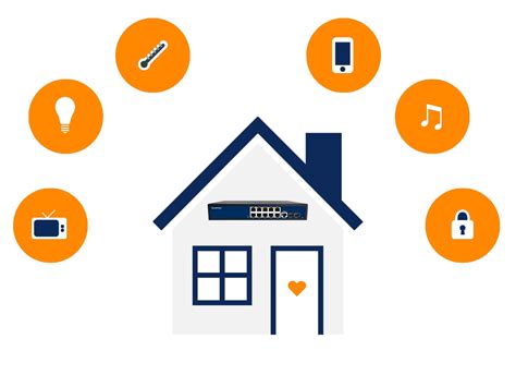 Do I Need A Managed Switch At Home