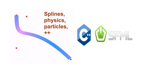 Github Thefantasticbaglesfml Tiny Projects A Collection Of Tiny