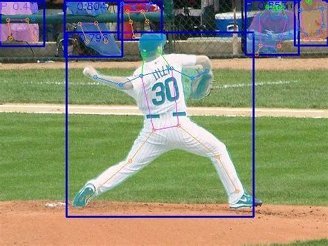 Pytorch实现yolov3分割segment姿态关节点检测pose Keypoint并用coco2017 Scratch训练coco Keypoints 图片识别关键点检测训练 Csdn博客