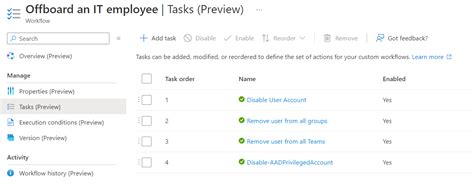 Automated Lifecycle Workflows For Privileged Identities With Azure AD Identity Governance