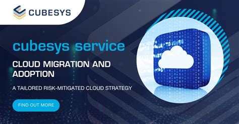 Cubesys On Linkedin Cloudmigration Smes Enterprisetech Cybersecurity Cloudstrategy