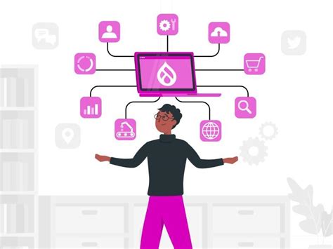 Specbee On Linkedin What You Need To Know About Continuous Integration