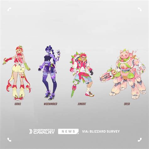 Blizzard Has Teased New Overwatch Survey Skins And…