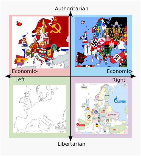 Political Compass Europe Hd Png Download Kindpng