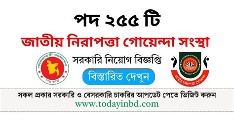 Nsi Job Circular 2025। গোয়েন্দা সংস্থা নিয়োগ পদ ২৫৫ টি।