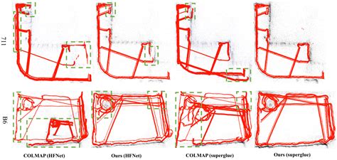 Adasfm From Coarse Global To Fine Incremental Adaptive Structure From Motion