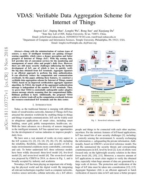 Pdf Vdas Verifiable Data Aggregation Scheme For Internet Of Things