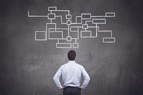 Wazokus Total Innovation Framework A Comprehensive Guide To Driving