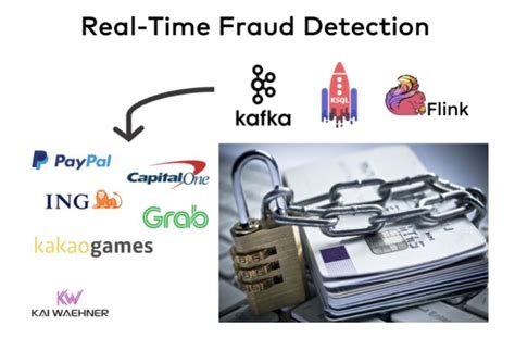 Apachekafka Apacheflink Frauddetection Kafka Streamprocessing Kai Waehner