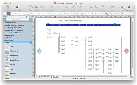 Draw Diagram On Mac How To Connect Objects In Conceptdraw Pro On Mac How To Create Project