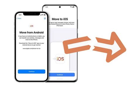 Fixed Move To IOS Transfer Interrupted Useful Solutions