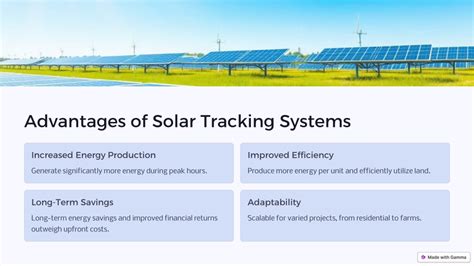 Ppt Understanding Solar Tracking Systems Powerpoint Presentation