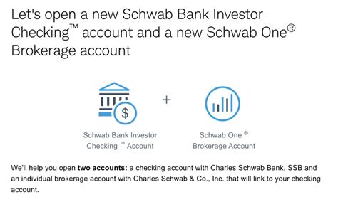 Charles Schwab Debit Card Invaluable For International Travel