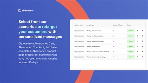 The Sender Push Notifications Push Notifications Service For Website