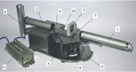 Homemade Goniometer 1 Eyepiece 2 Lens 3 Diffraction Grating 4 Download Scientific