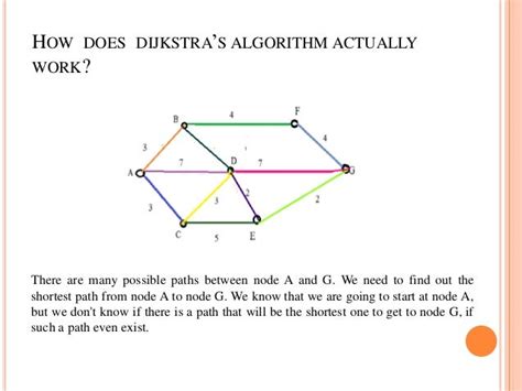 Shortest Path Analysis