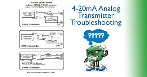 4 20ma Analog Transmitter Troubleshooting