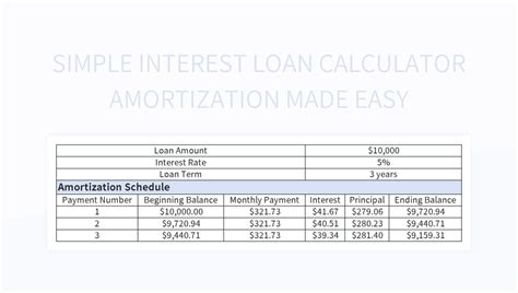 Free Interest Loan Calculator Templates For Google Sheets And Microsoft Excel Slidesdocs