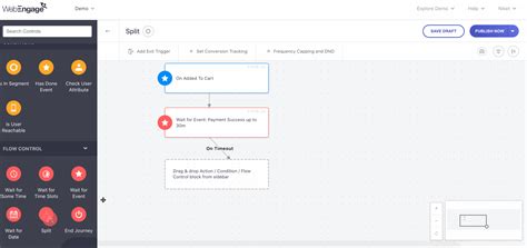Optimize User Journey In Real Time Tips Tricks