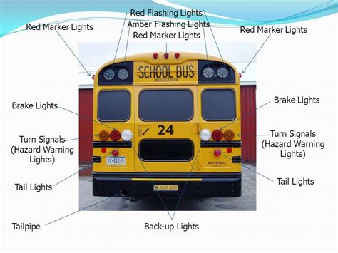 Bus Parts Diagram Catalog Library