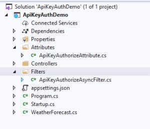 Securing Asp Net Core Webapi With An Api Key Dominique St Amand