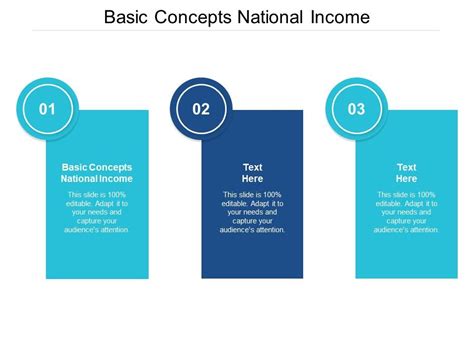 Basic Concepts National Income Ppt Powerpoint Presentation Summary