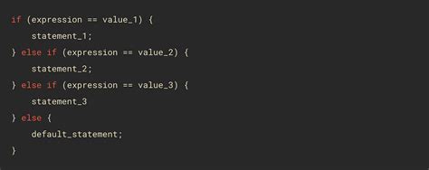 Switch Case Do Javascript Nesse Tutorial Você Vai Aprender Como By Ricardo Reis Medium