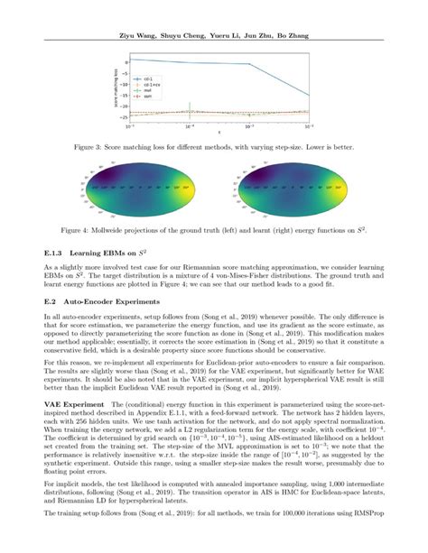 A Wasserstein Minimum Velocity Approach To Learning Unnormalized Models Deepai