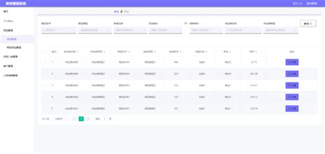 基于javaspringbootvue的库存管理系统vue库存管理系统 Csdn博客