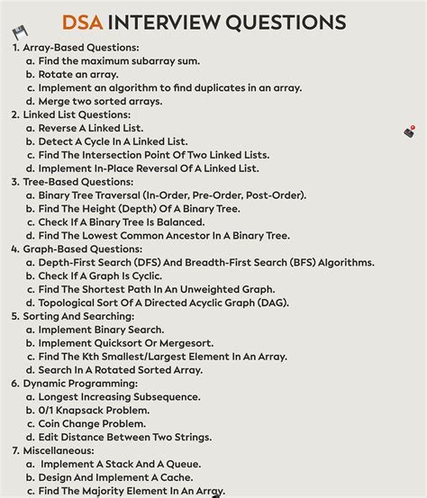 Lalit Kumar On Linkedin Dsa Interview Questions