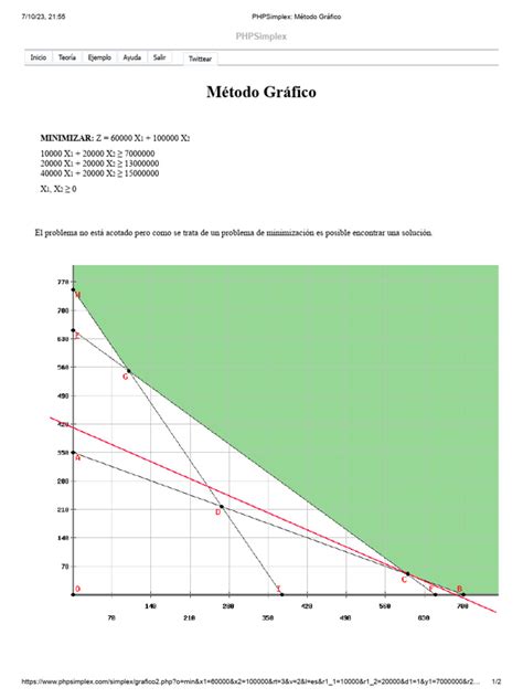 Phpsimplex Método Gráfico Punto 1 Pdf Lógica Matemática Ciencia Computacional Phpsimplex Método Gráfico Punto 1 Pdf Lógica Matemática Ciencia Computacional