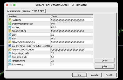 Safe Management Of Trading Buy Trading Utility For Metatrader 4
