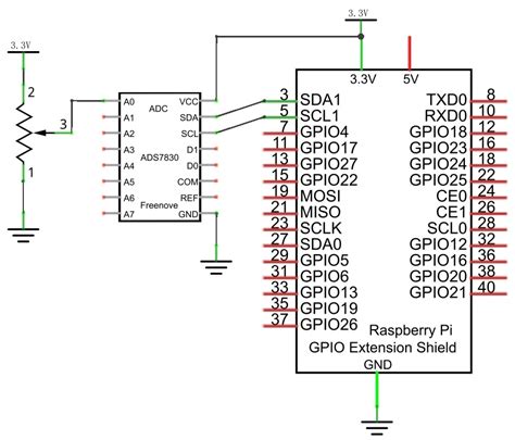 6 Chapter Adc Module — Fnk0019 Docs V1 0 0 Documentation