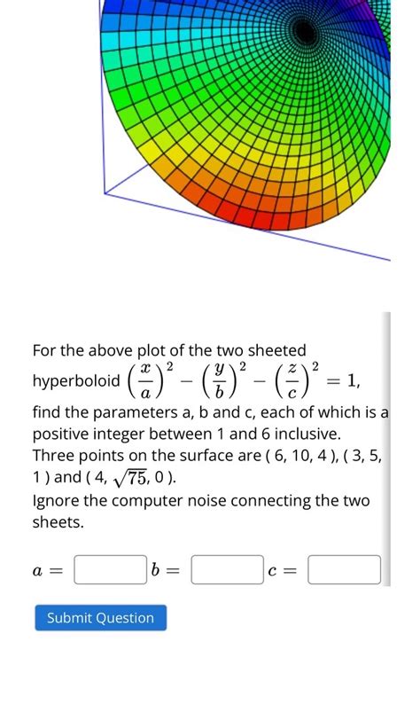 Solved For The Above Plot Of The Two Sheeted Hyperboloid Chegg
