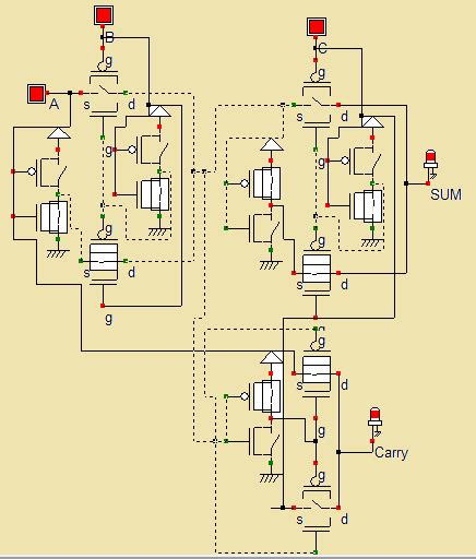 Cmos Full Adder Design 10 Download Scientific Diagram