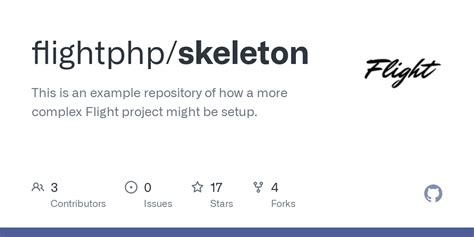 Skeletonappcontrollersapiexamplecontrollerphp At Master · Flightphp
