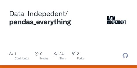 Pandaseverythingpandasfunctionspandassampleipynb At Master · Data