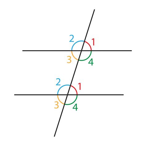 Alternate Interior Angles Definitions Theorems And Examples