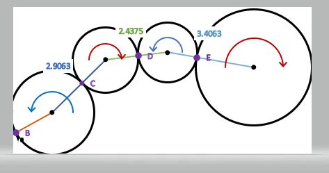Drawing Circles Using QPainter Qt Forum